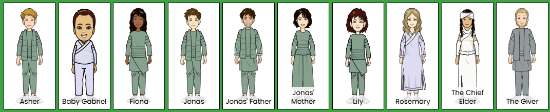 Character Overview - The Giver - LibGuides at Mount St Benedict College