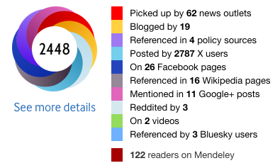 Altmetric Explorer - Research Impact Metrics - Subject and Research ...