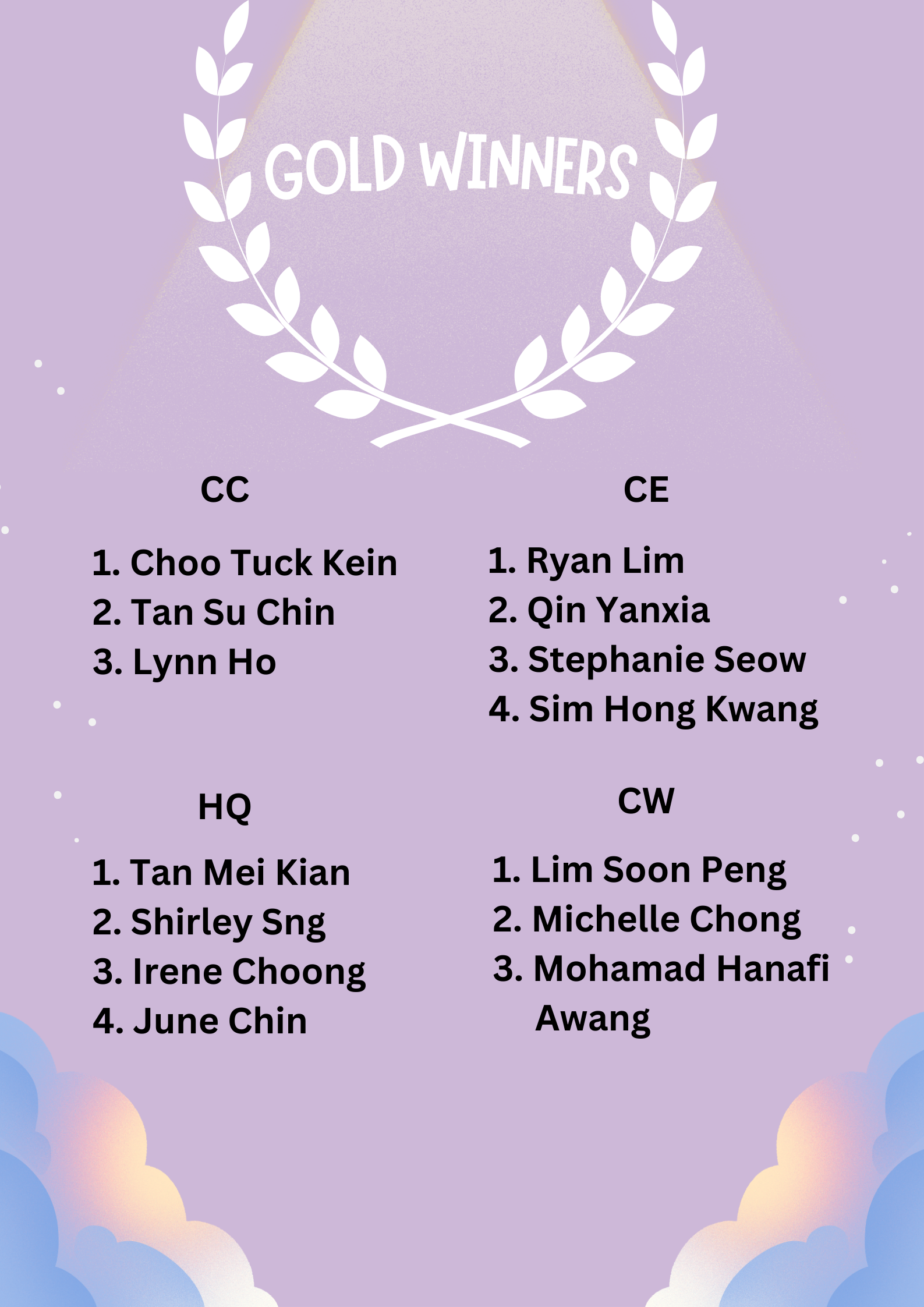 21 Aug to 11 Sep 2024 - LINGO Winners - LibGuides at Institute of ...