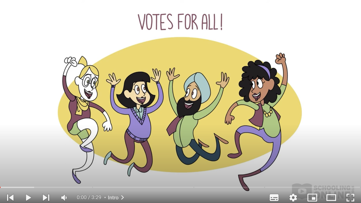 Australian Democracy & Citizenship - Year 6 HASS - Civics and ...