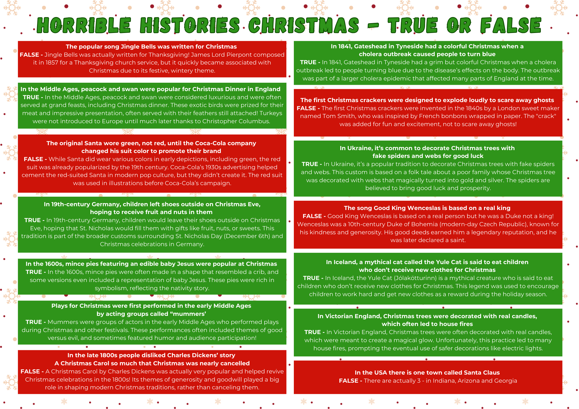 Horrible Histories Christmas True or False Library Challenge ...