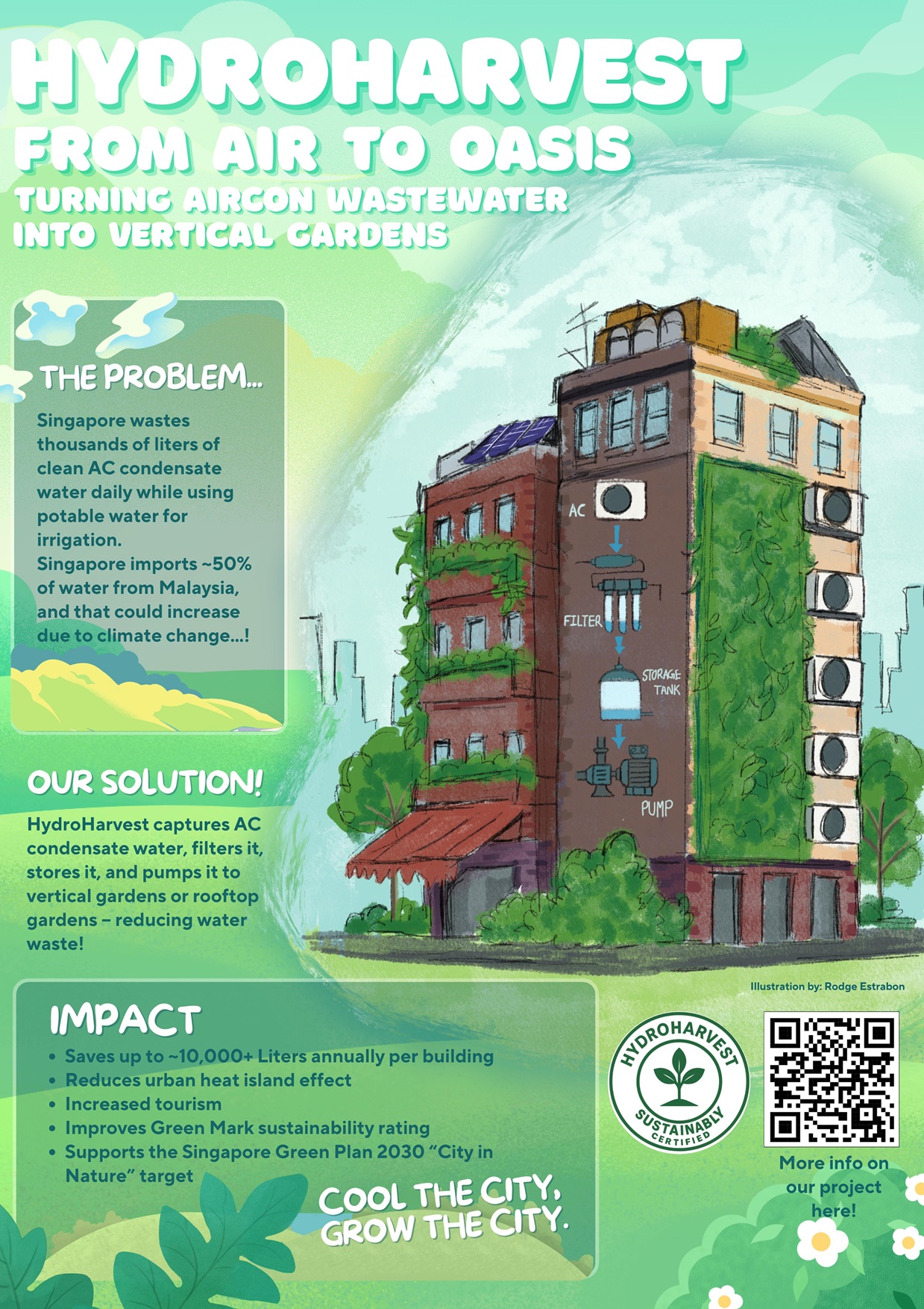 JPL Poster Competition - GEN / Let's Go Eco @ TP - LibGuides at TP Library