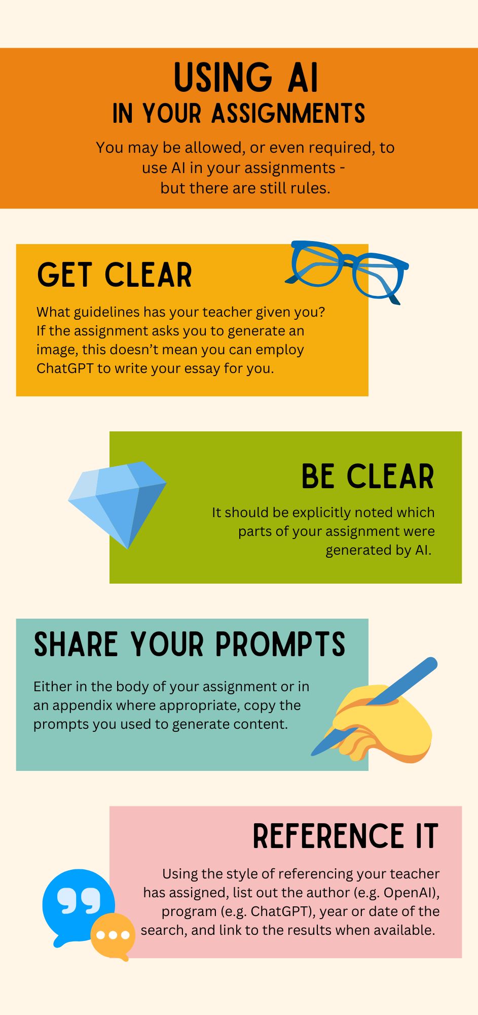 Artificial Intelligence (AI) - Information Literacy for High School ...