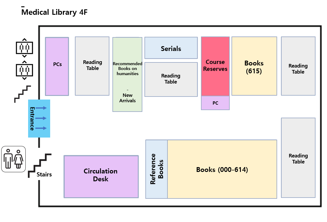 Libraries and Hours - KHU Library Guide for New Students - KHU Library ...