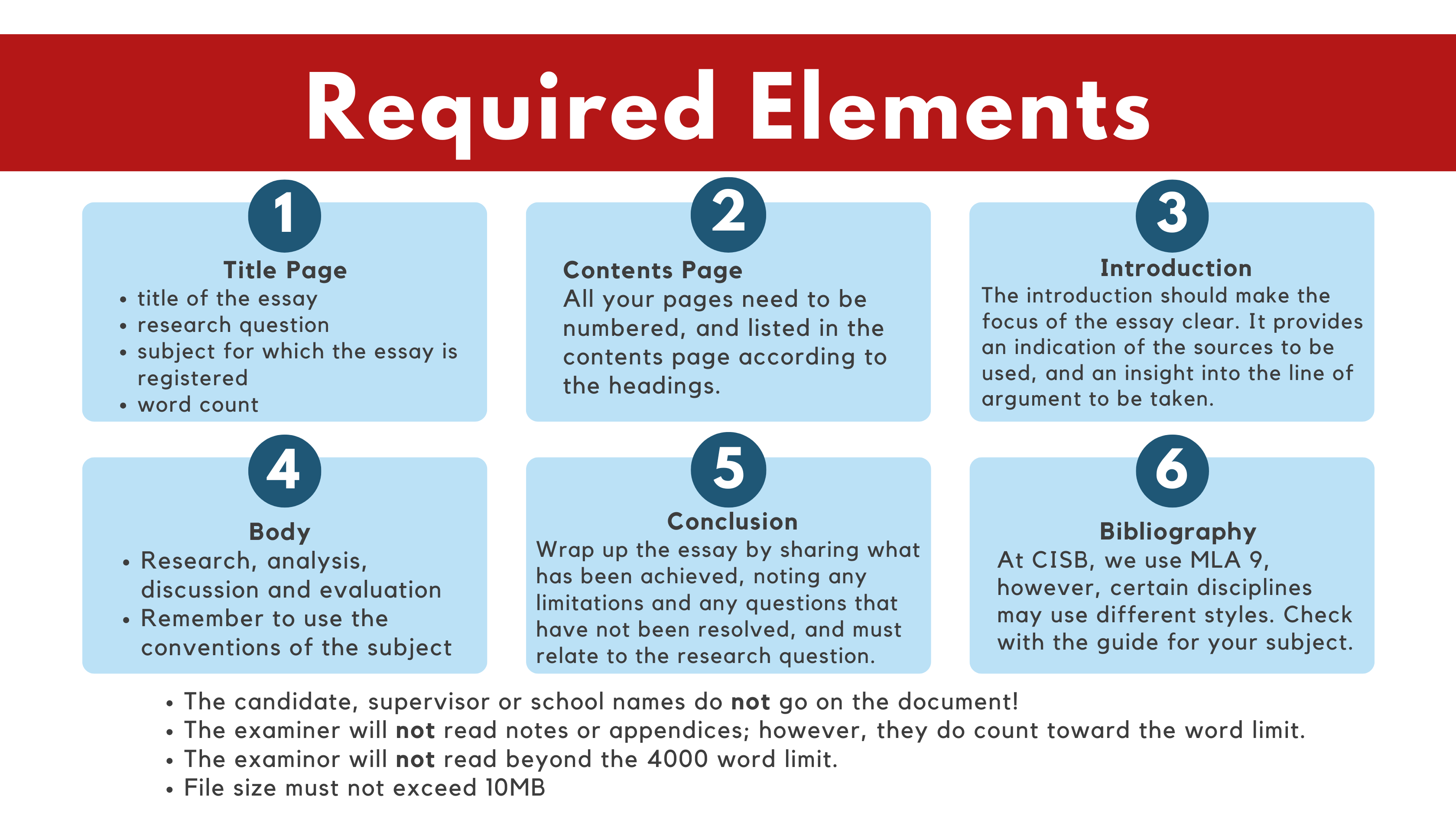 Formatting - CISB Extended Essay Guide - LibGuides at Canadian ...
