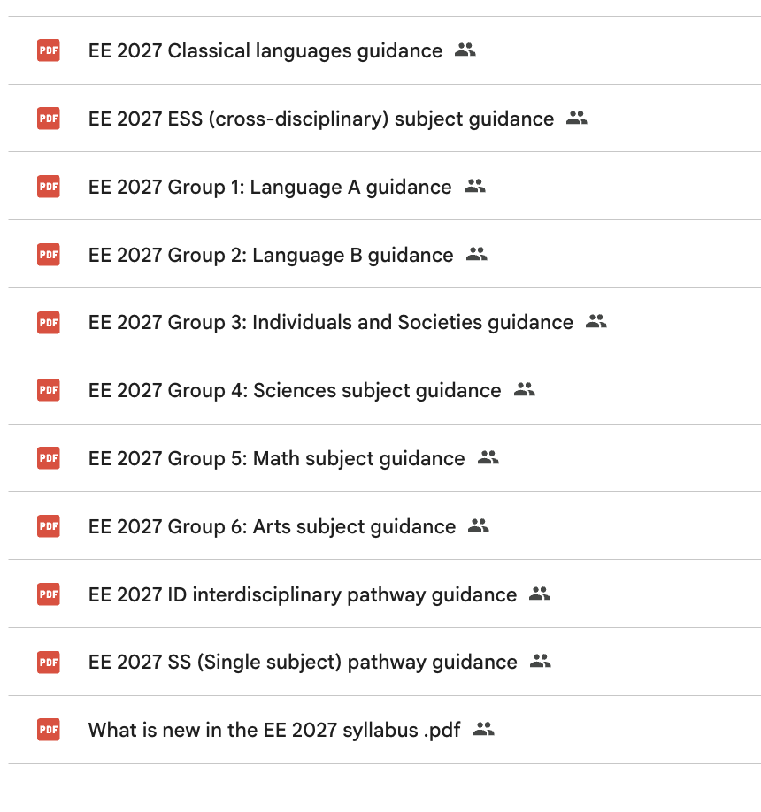 Supervisor Info - HS IB Extended Essay Guide - LibGuides at Seoul ...