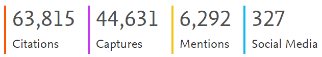 Using Altmetric badges and PlumX - Increasing your research impact ...