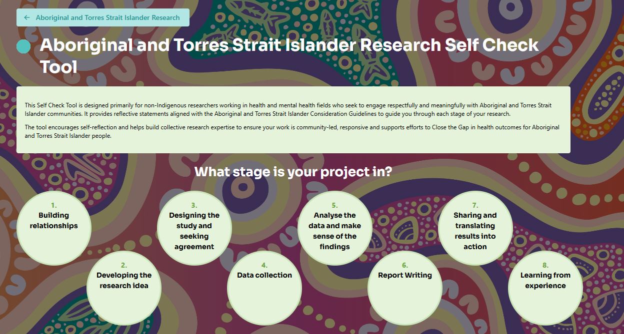 Consumer and Community Engagement - Research LibGuide - LibGuides at ...