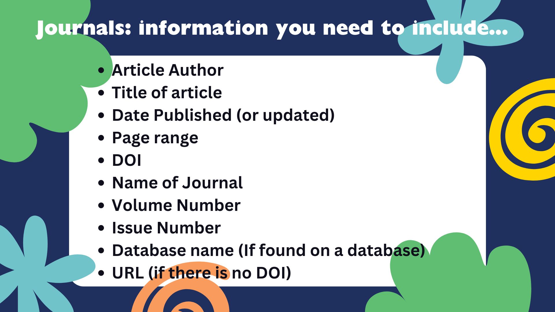 References: Journals - Citations & References (New) - LibGuides at NIST ...