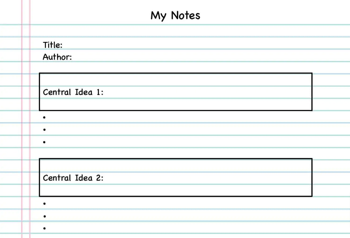 Note-taking Methods and Resources - Y7-13 Note-taking & Organization ...