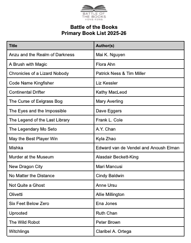 Prep Battle of the Books - Battle of the Books - Kellett School Library ...
