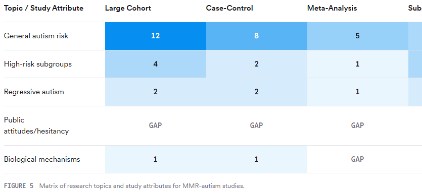 Consensus - AI-Powered Academic Search - Guides & Tutorials at The Hong ...