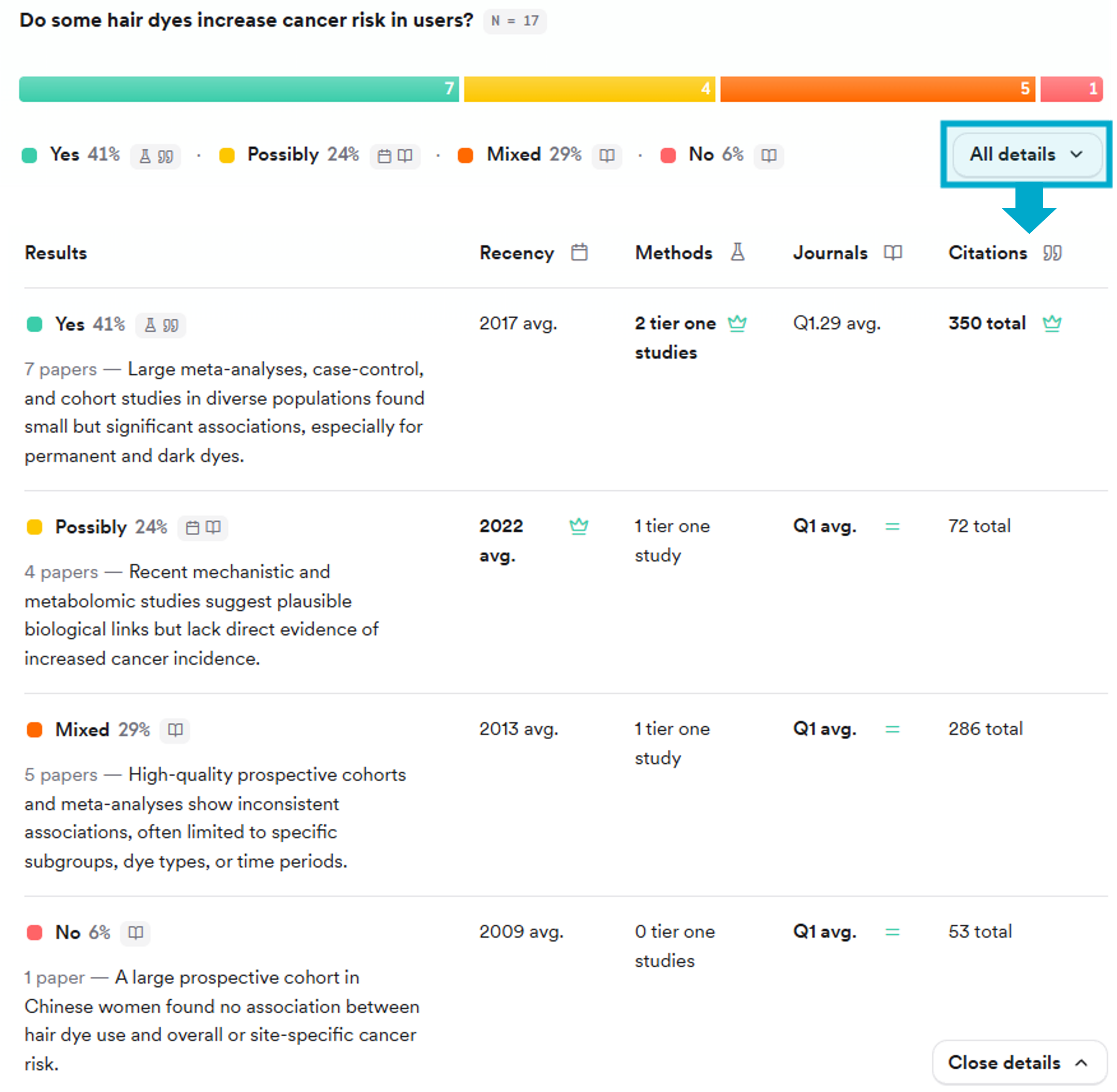 Consensus - AI-Powered Academic Search - Guides & Tutorials at The Hong ...