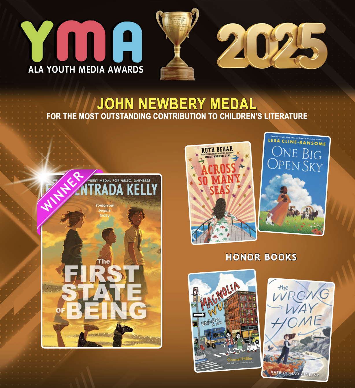 Newbery Award Winners - MS Read - ISB Libguides at International School ...