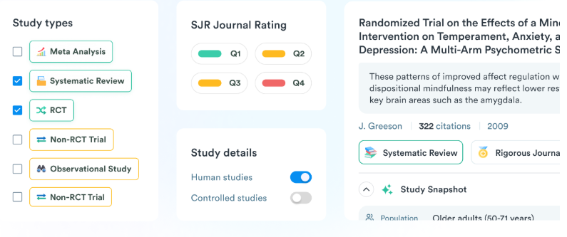 Popular Tools - Using AI-powered Tools for Literature Reviews - Subject ...