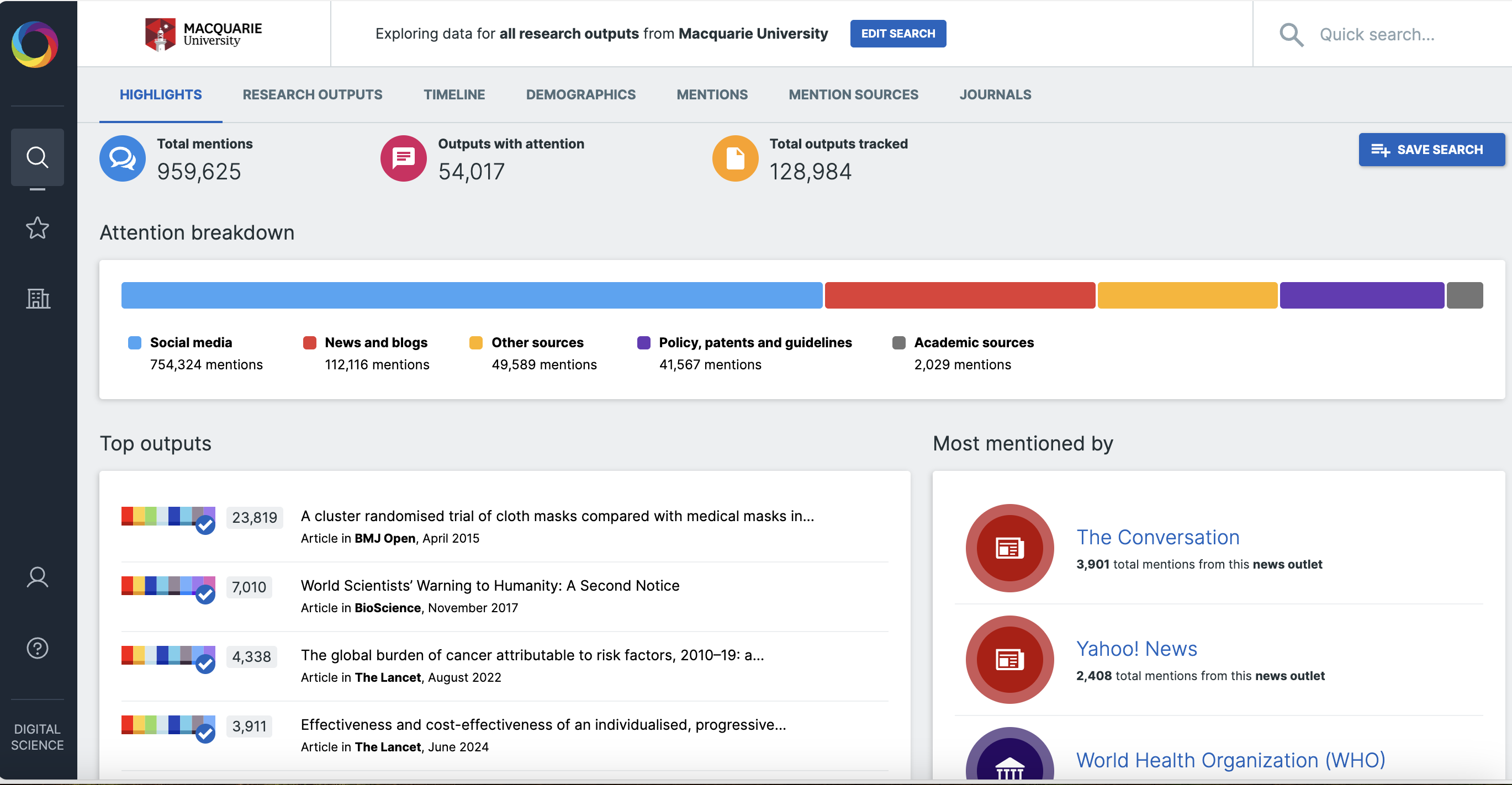 Altmetric Explorer - Research Impact Metrics - Subject and Research ...