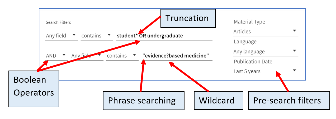 ABC-Clio Guide - Middle School - LibGuides at Tsinghua International School