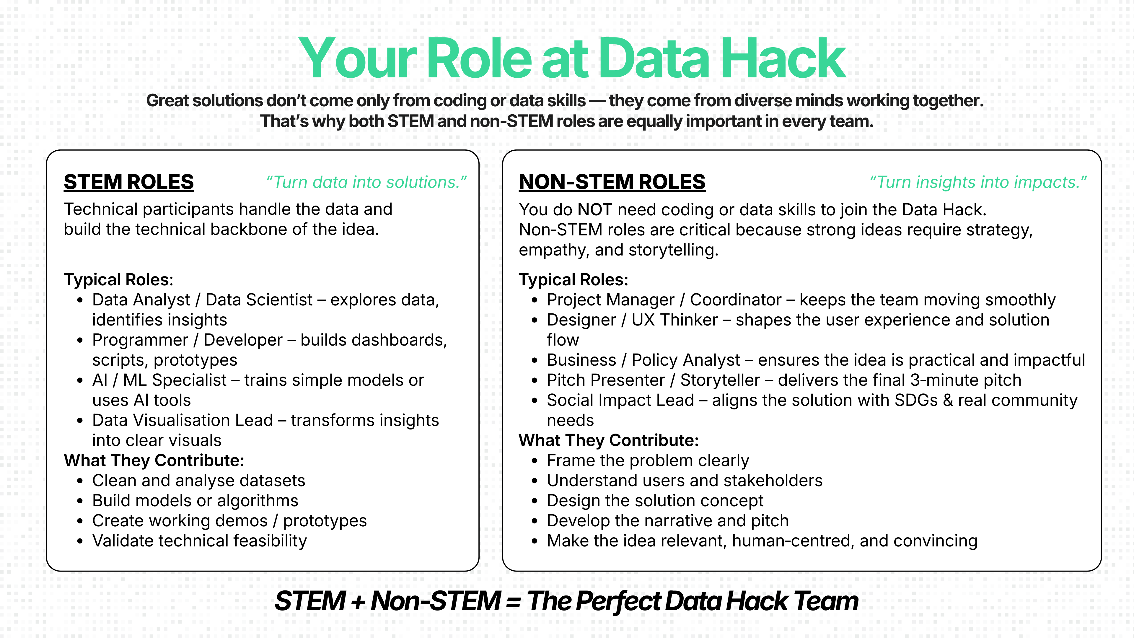 Data Hack 2026 - CUHK Data Hack - LibGuides at The Chinese University ...
