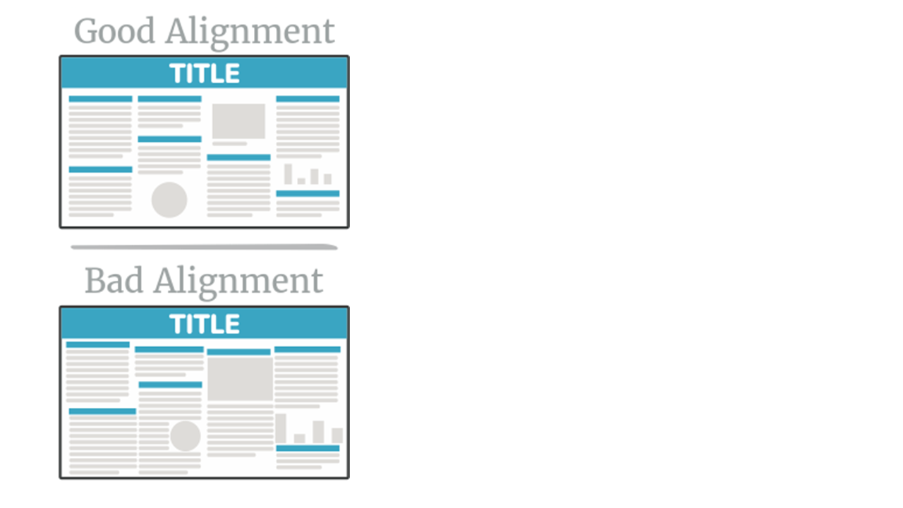Design considerations - Posters - Guides at University of the Sunshine Coast