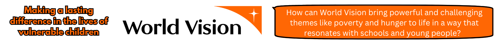 World Vision - Year 7 Enterprise Week Research Skills and Resources ...