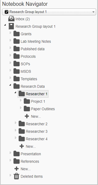 Suggested folder structures - single group notebook - Research Data ...