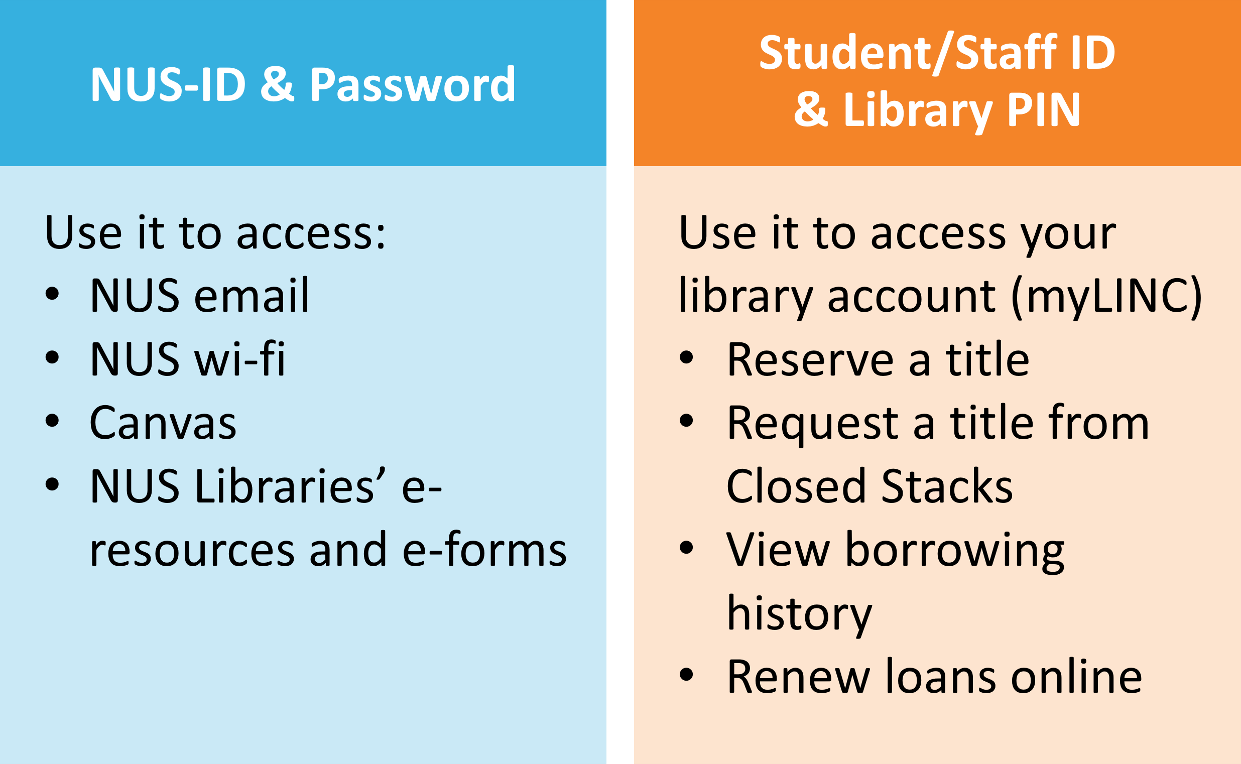 Essentials101 - Library Essentials - LibGuides at National University ...
