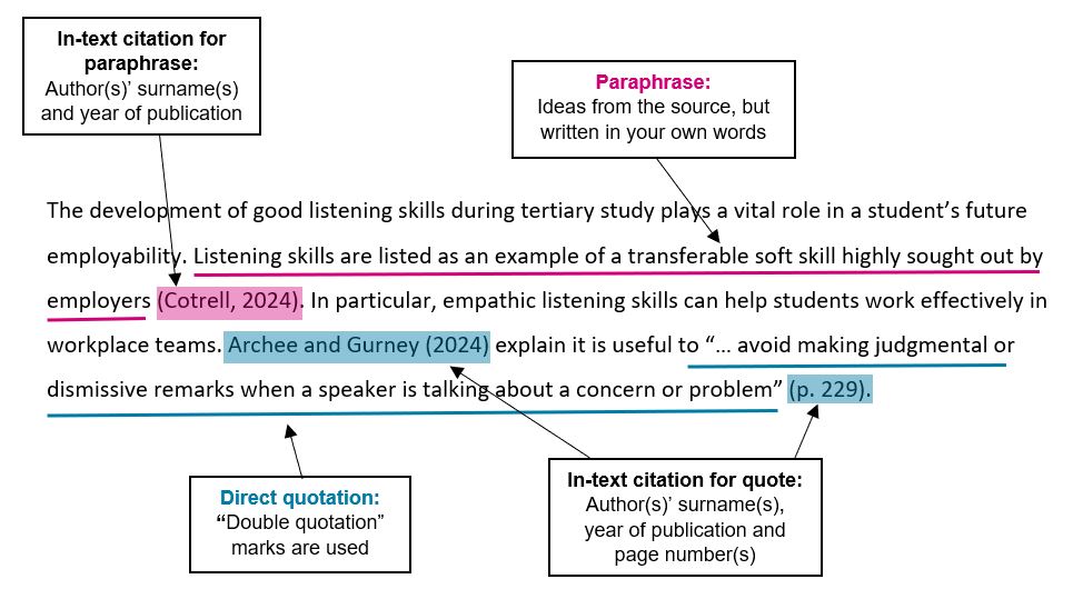In-text citations - APA 7th Referencing - LibGuides at Holmesglen