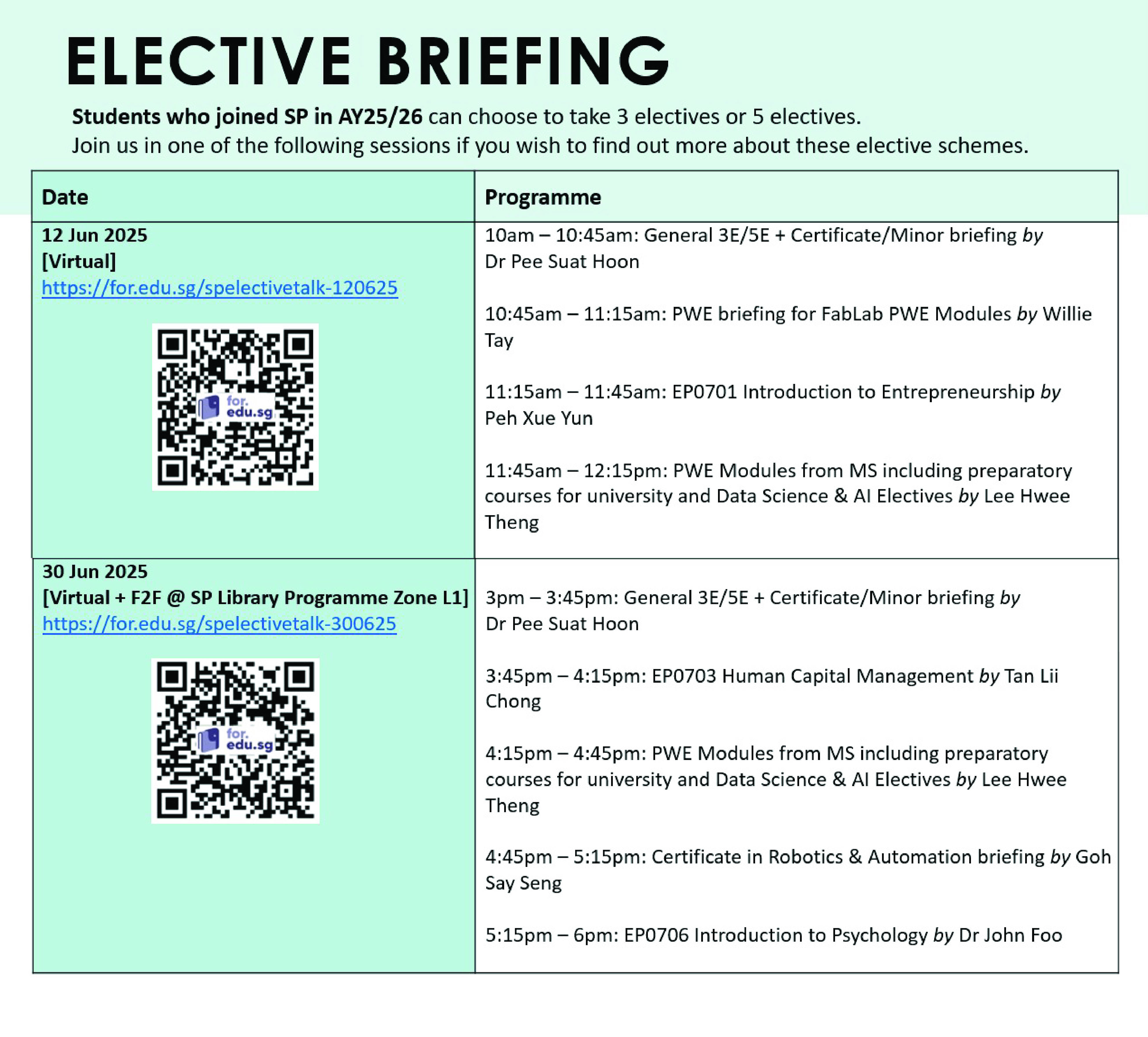 SP Library & FabLab's Blog - LibGuides at Singapore Polytechnic Library