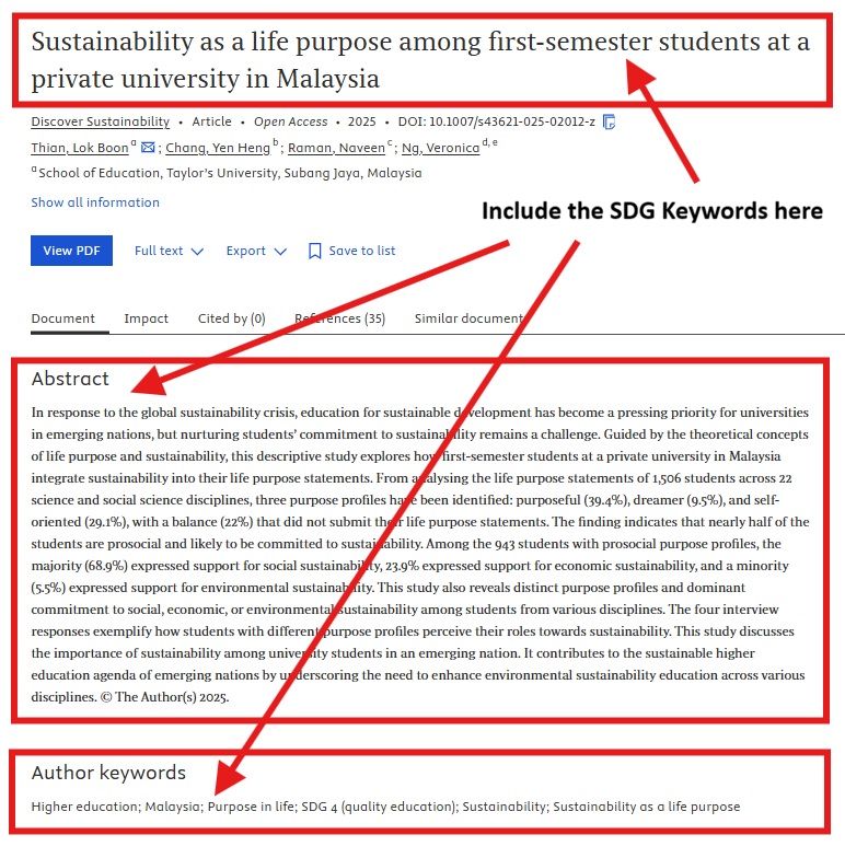 Introduction - Sustainable Development Goals (SDG) - LibGuides at ...