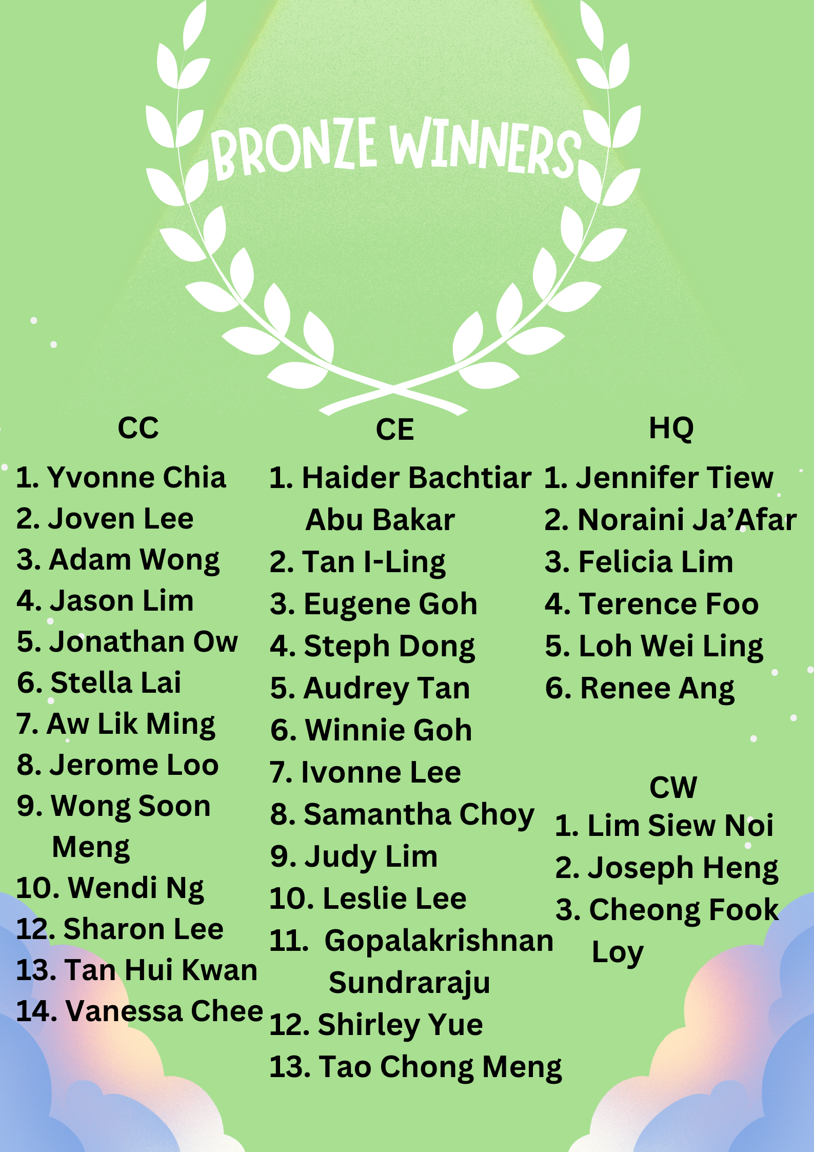 21 Aug to 11 Sep 2024 - LINGO Winners - LibGuides at Institute of ...