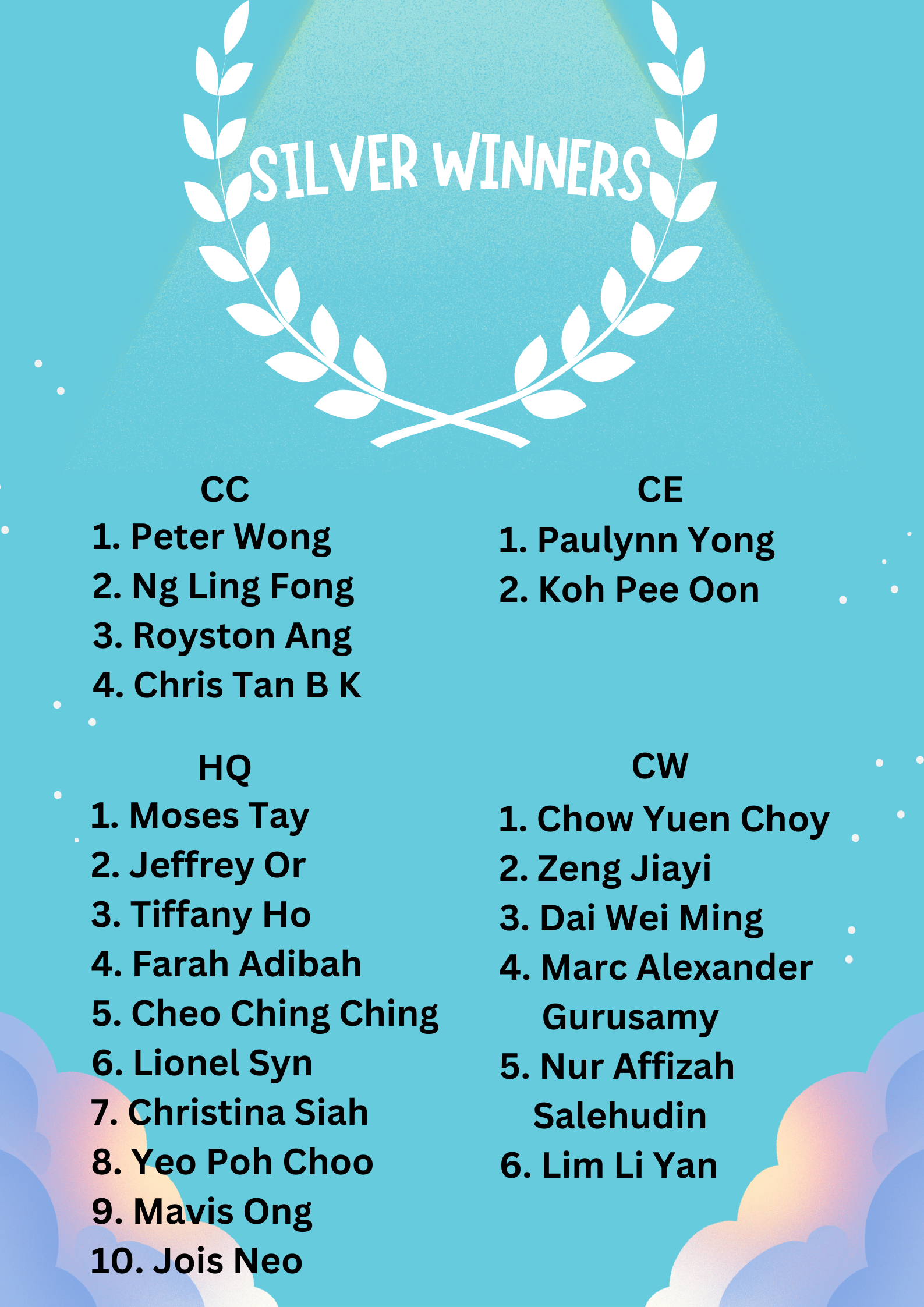 21 Aug to 11 Sep 2024 - LINGO Winners - LibGuides at Institute of ...