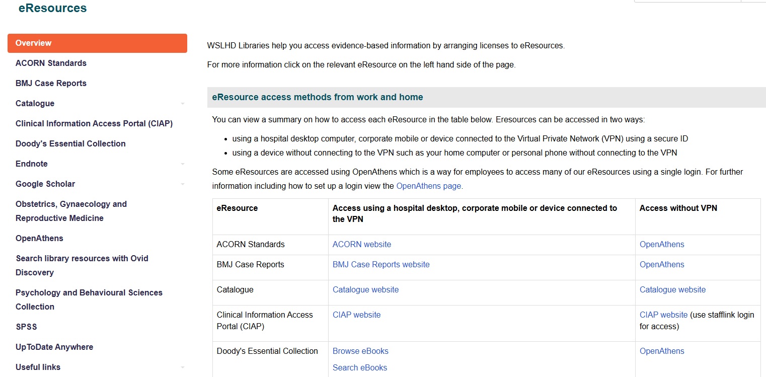 Step 7: Check out how to access all our eResources in one spot - 2025 Virtual Library ...