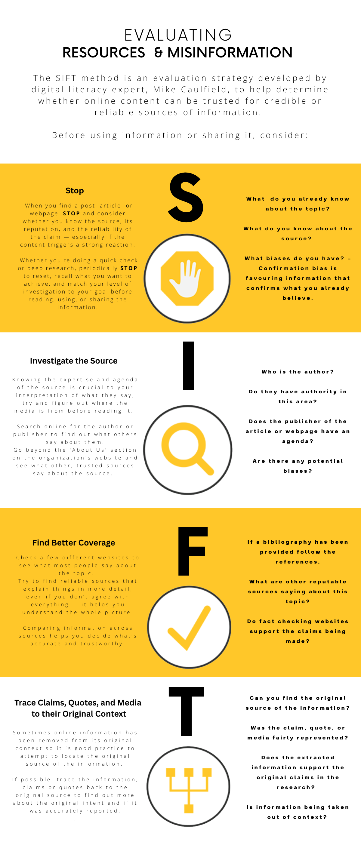 Evaluating Sources - Research Help - Campion Library at Saint Ignatius ...