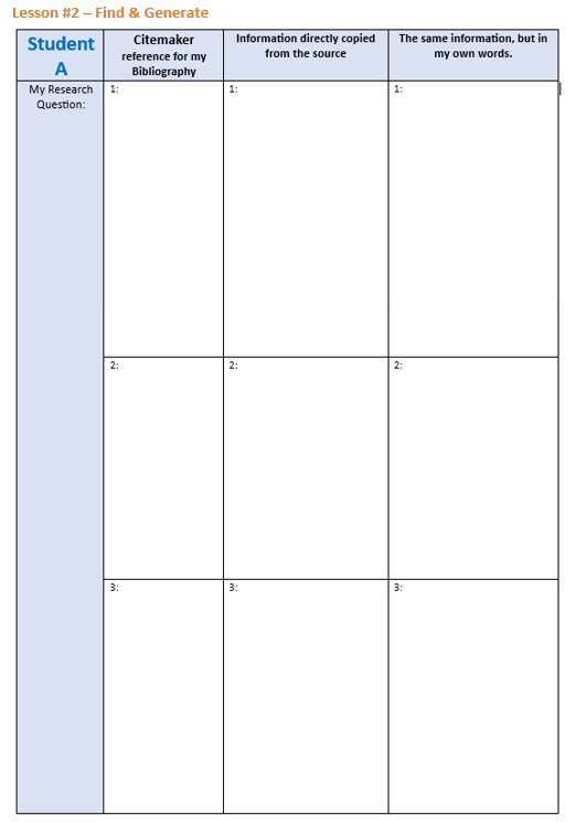 Lesson 2 - Yr 7 Inquiry Project - LibGuides at Whitefriars Shortis Library