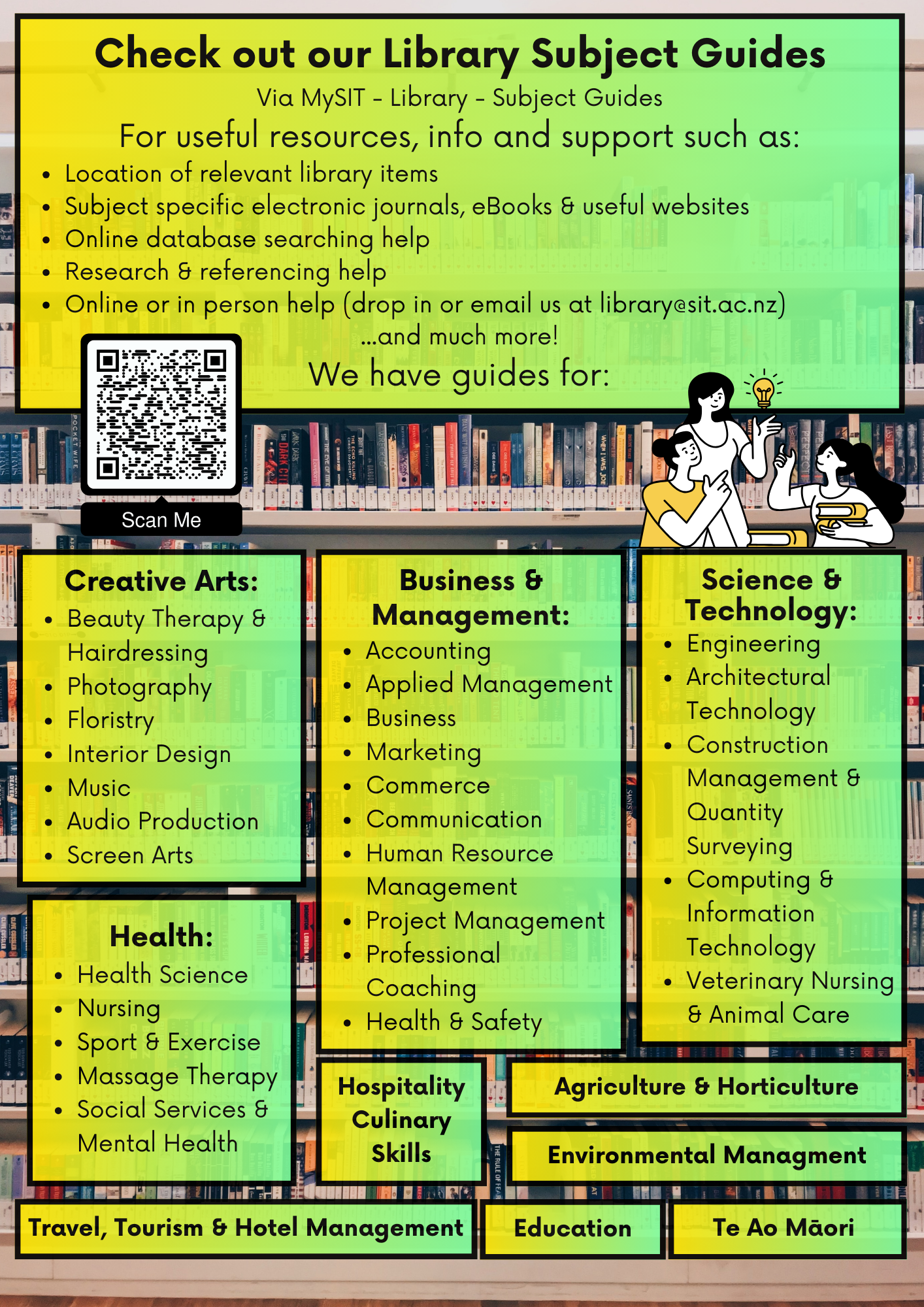 Welcome - Study Toolbox - SIT Library Guides at Southern Institute of ...