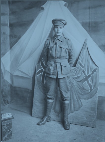 Australia's involvement - World War I - LibGuides at Bob Hawke College