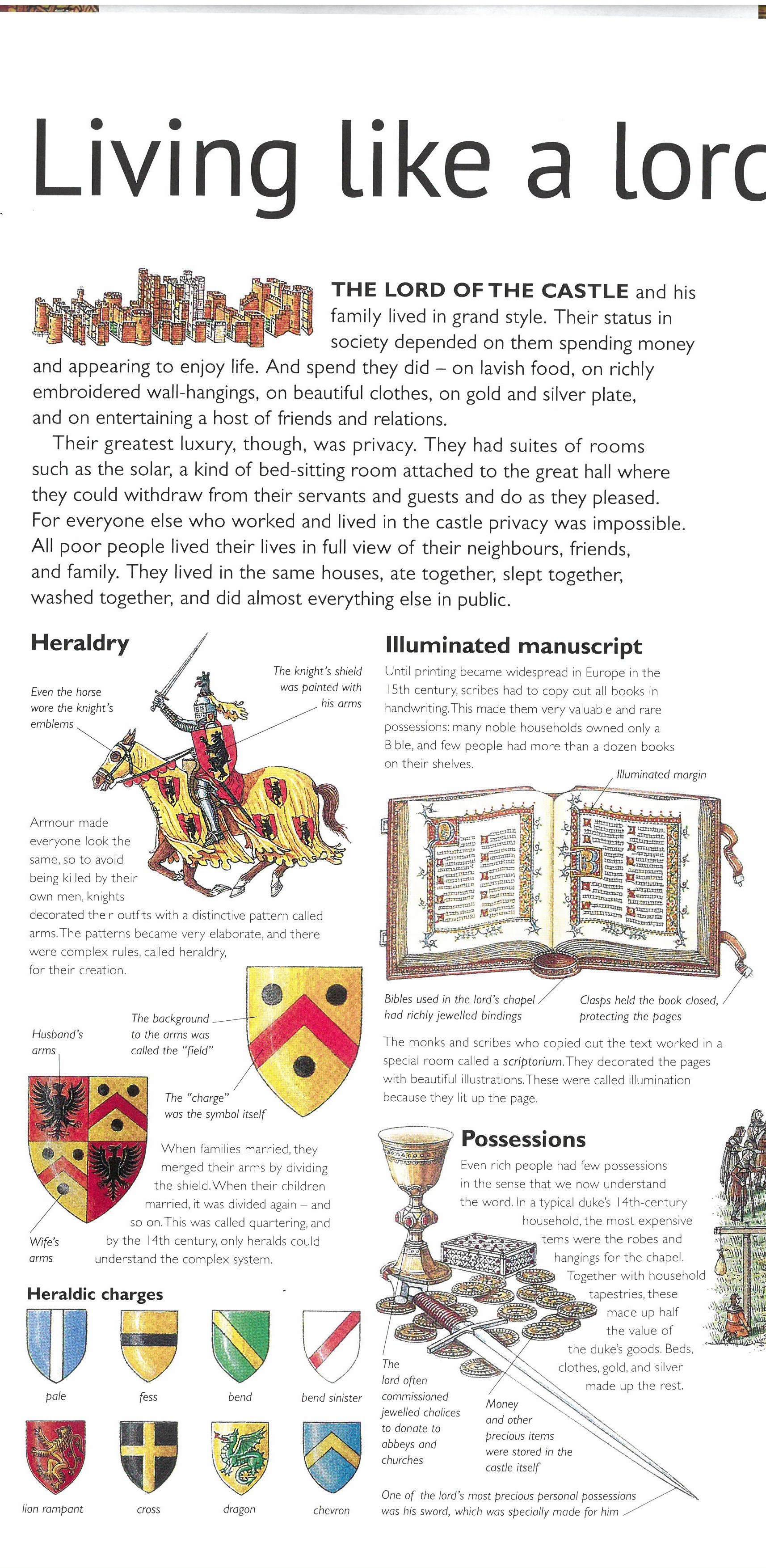 Castles - Medieval Era - LibGuides at Bob Hawke College