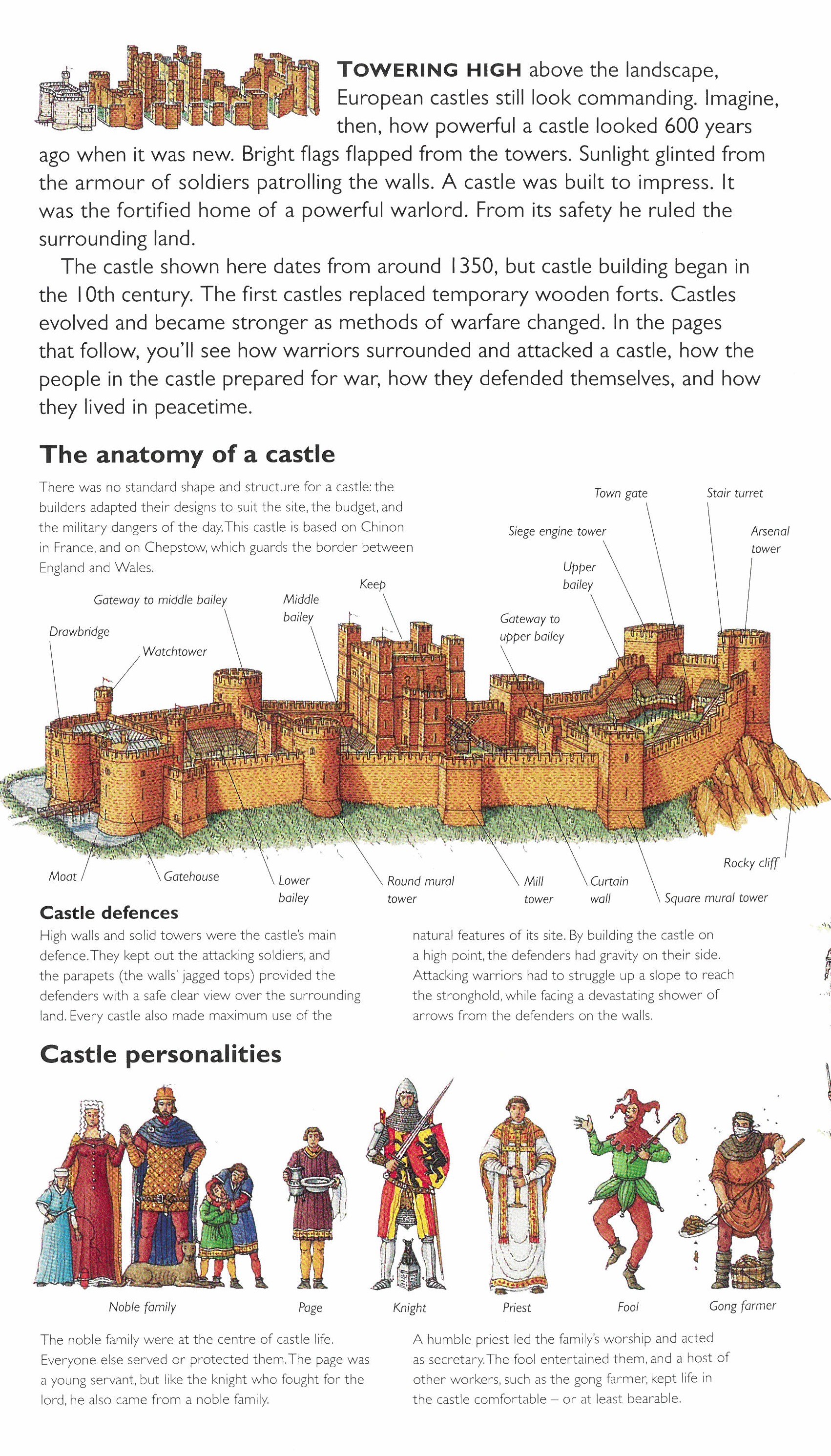 Castles - Medieval Era - LibGuides at Bob Hawke College