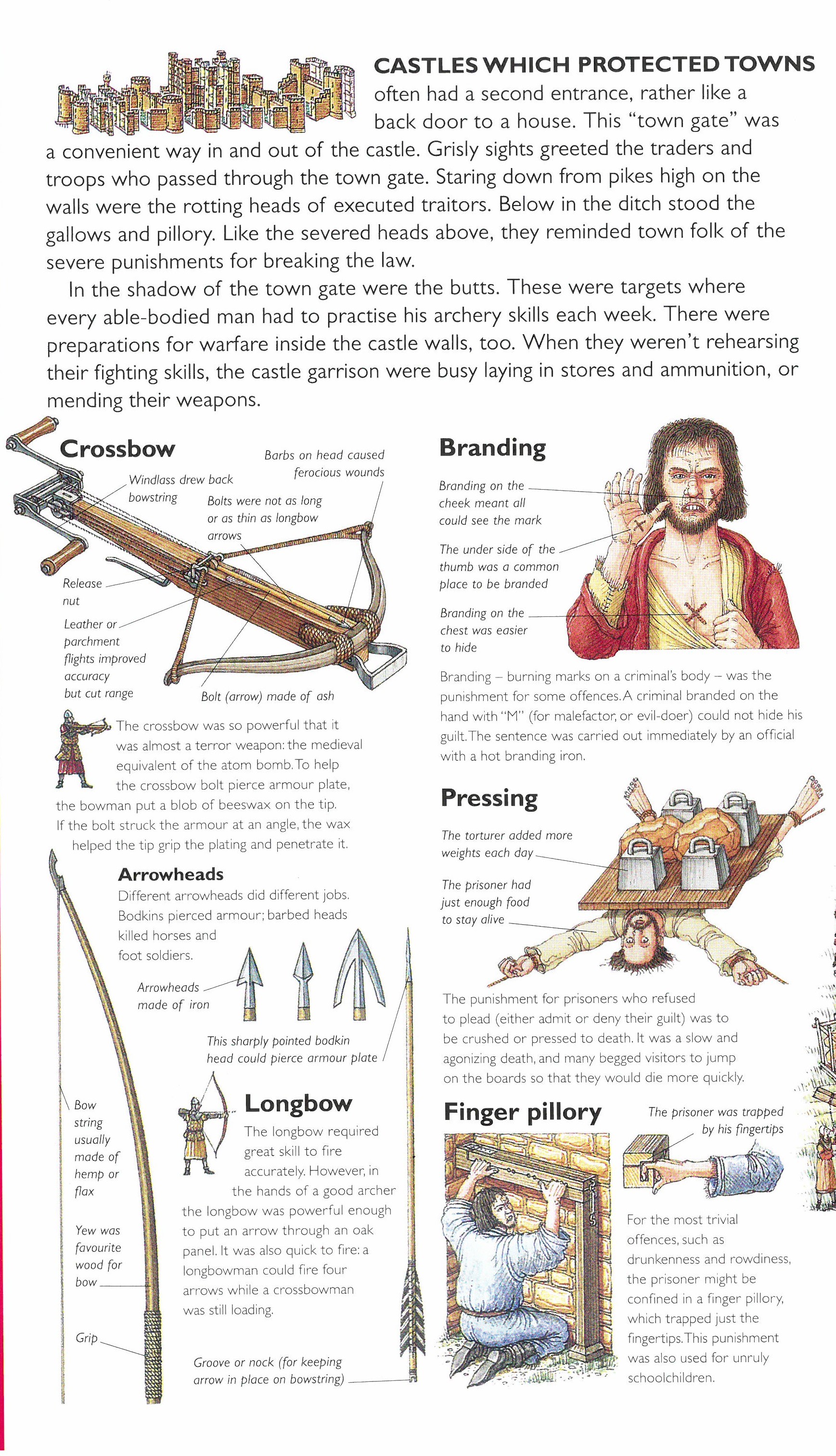 Castles - Medieval Era - LibGuides at Bob Hawke College