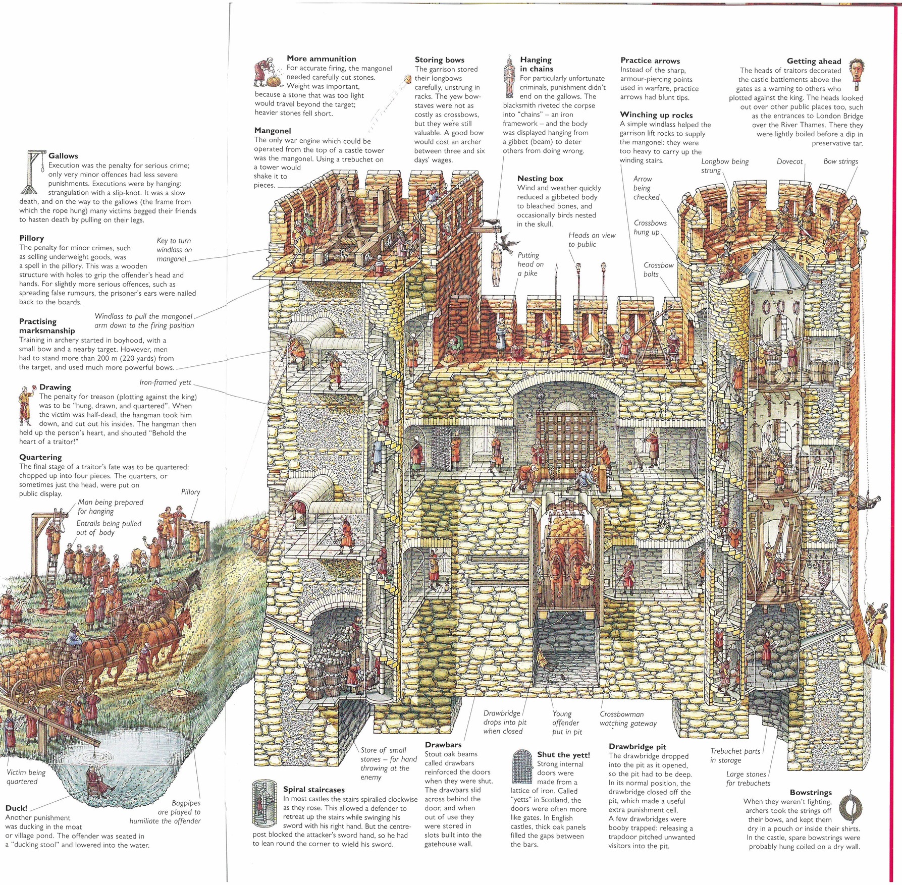 Castles - Medieval Era - LibGuides at Bob Hawke College