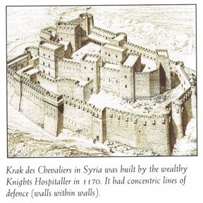 Castles - Medieval Era - LibGuides at Bob Hawke College