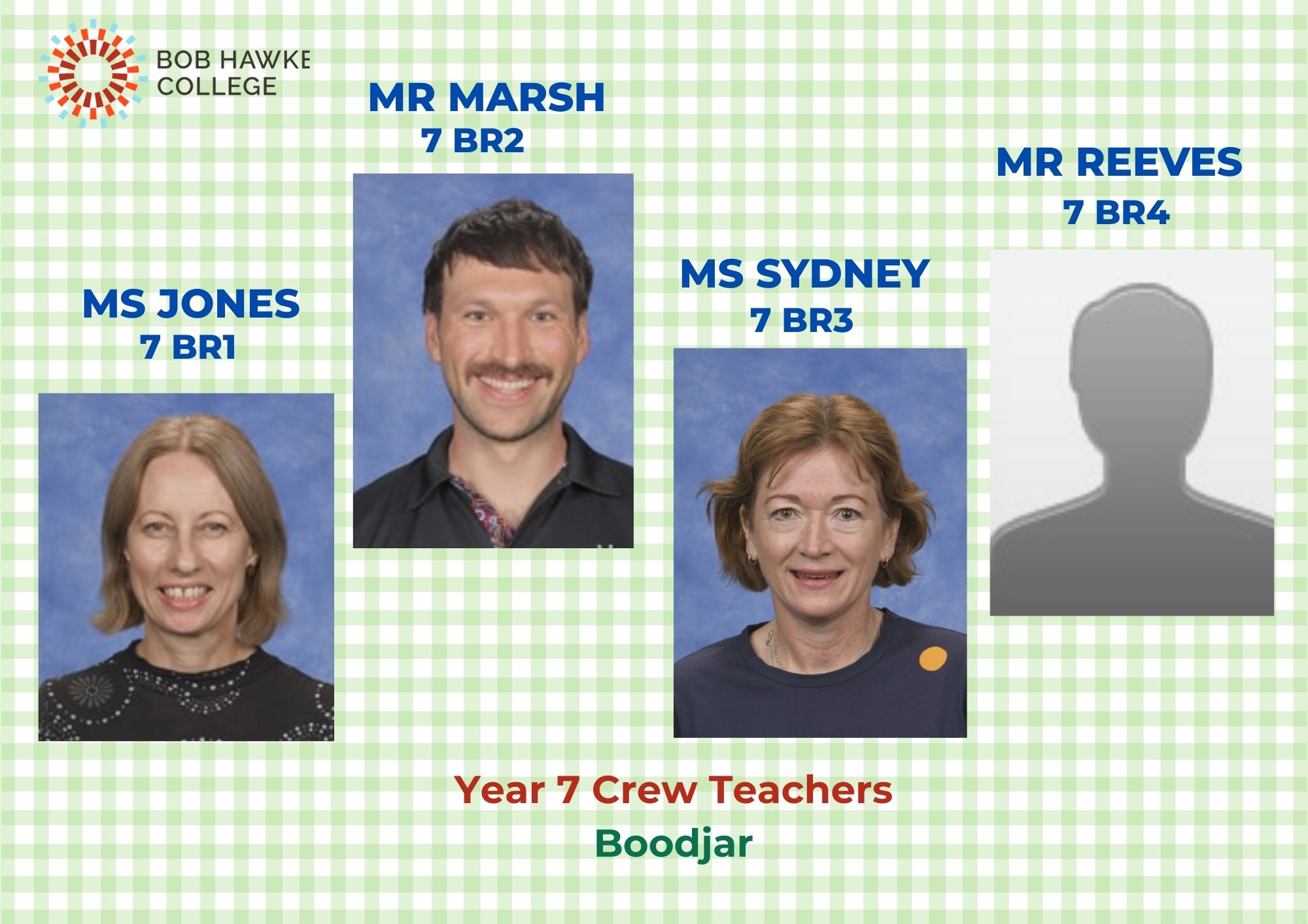 Introduction - Year 7 Launch Pad - LibGuides at Bob Hawke College
